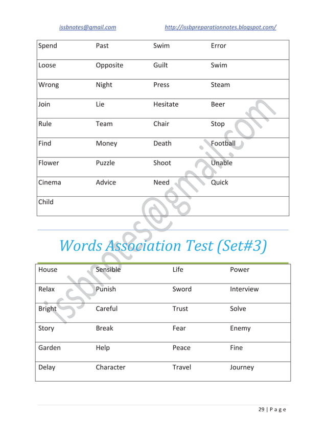 complete Issb test preparation book | PDF