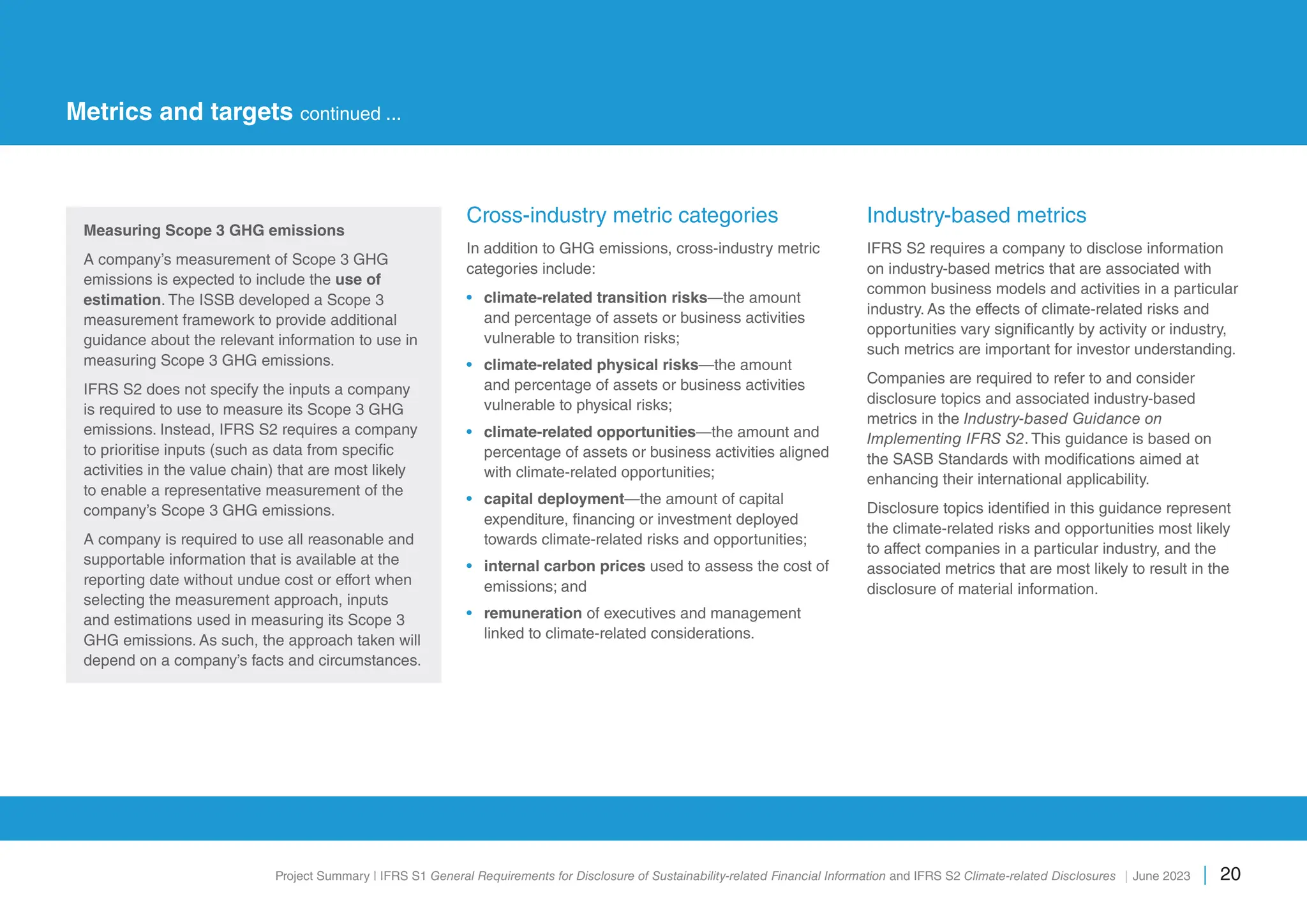 International Sustainability Standards Board | PDF