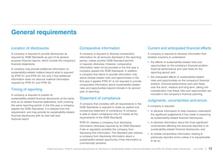 International Sustainability Standards Board | PDF