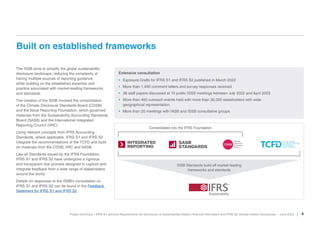 International Sustainability Standards Board | PDF