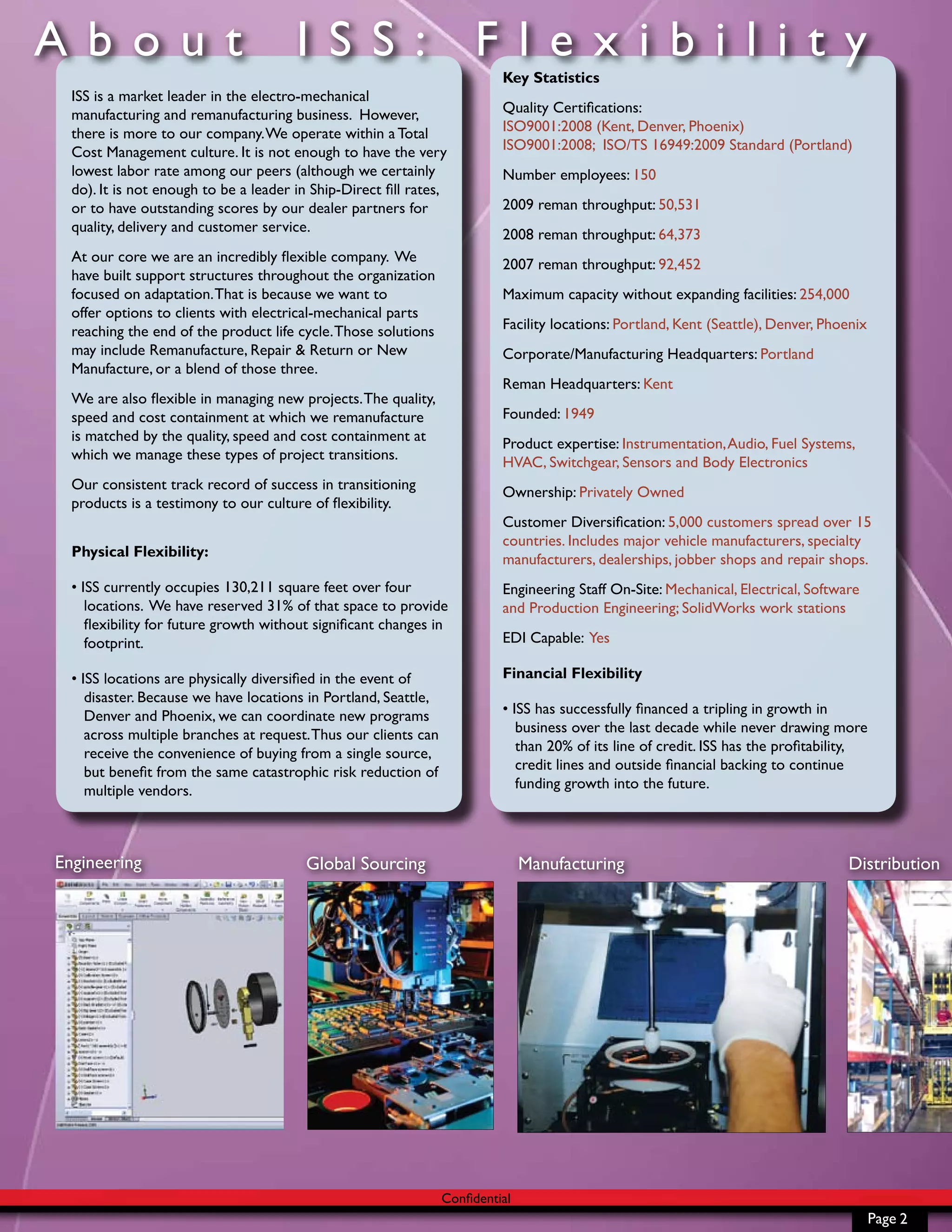 Iss Capabilities Summary | PDF