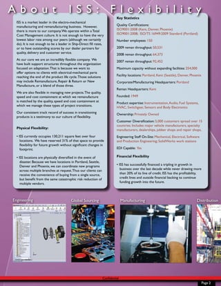 Iss Capabilities Summary | PDF