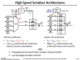 A 64Gb/s PAM-4 Transmitter with 4-Tap FFE and 2.26pJ/b Energy ...