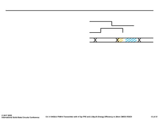 A 64Gb/s PAM-4 Transmitter with 4-Tap FFE and 2.26pJ/b Energy ...