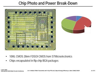 A 64Gb/s PAM-4 Transmitter with 4-Tap FFE and 2.26pJ/b Energy Efficiency in 28nm CMOS FDSOI | PDF