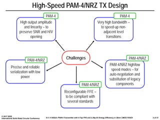 A 64Gb/s PAM-4 Transmitter with 4-Tap FFE and 2.26pJ/b Energy ...