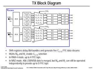 A 64Gb/s PAM-4 Transmitter with 4-Tap FFE and 2.26pJ/b Energy ...