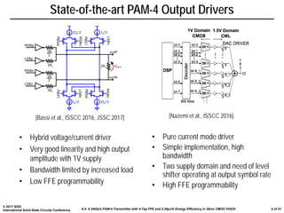 A 64Gb/s PAM-4 Transmitter with 4-Tap FFE and 2.26pJ/b Energy ...