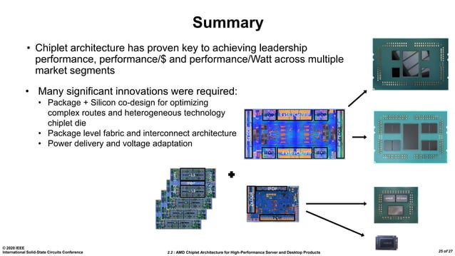AMD Chiplet Architecture for High-Performance Server and Desktop ...