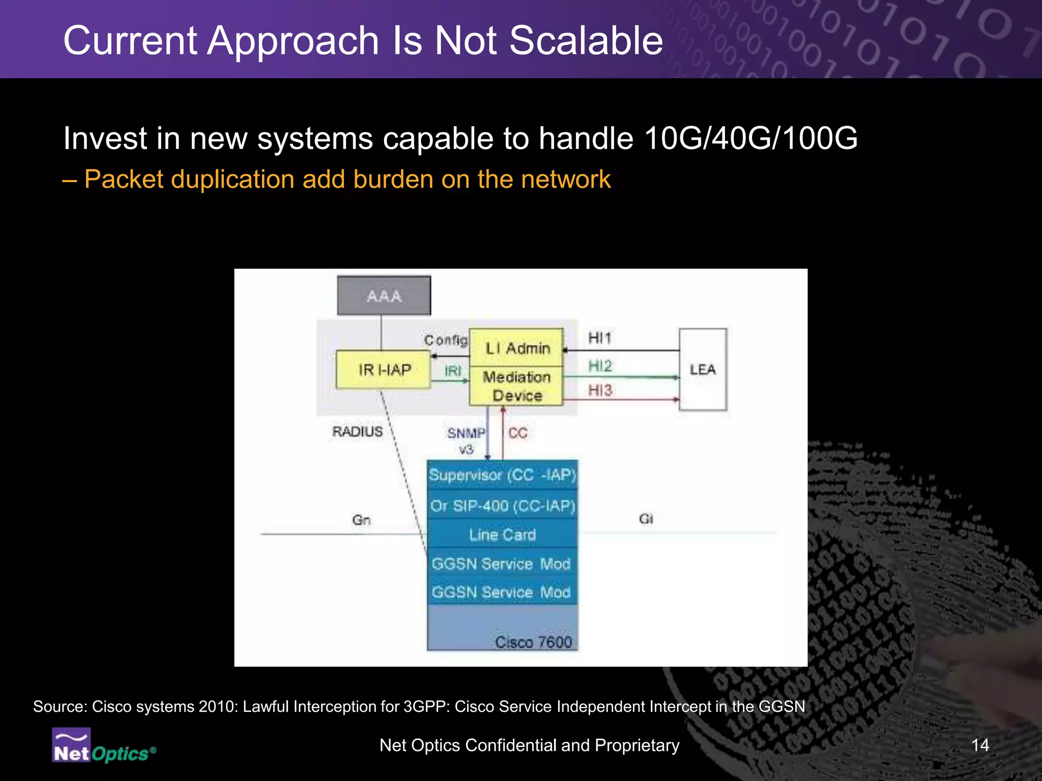 Sharon’ Besser, Net Optics VP of Technology, Net Optics, discusses ...