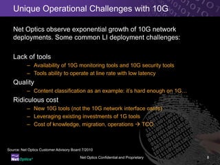 Sharon’ Besser, Net Optics VP of Technology, Net Optics, discusses ...