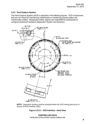ISS Docking Standards | PDF