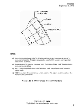 ISS Docking Standards | PDF