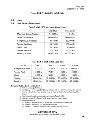 ISS Docking Standards | PDF