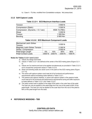ISS Docking Standards | PDF