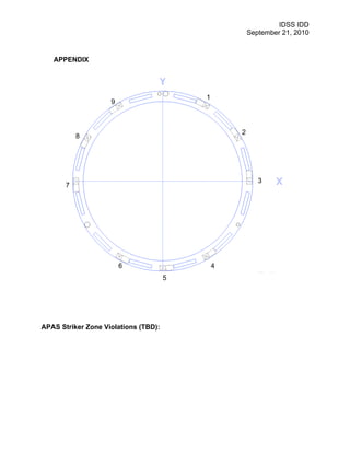ISS Docking Standards | PDF