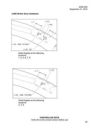 ISS Docking Standards | PDF
