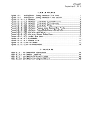 ISS Docking Standards | PDF