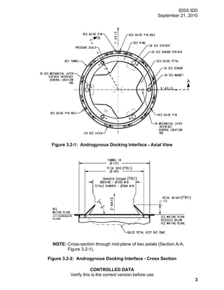 ISS Docking Standards | PDF