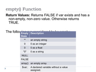 Isset(), unset(), empty() 4 | PPT