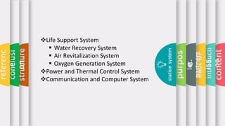International Space Station | PPTX