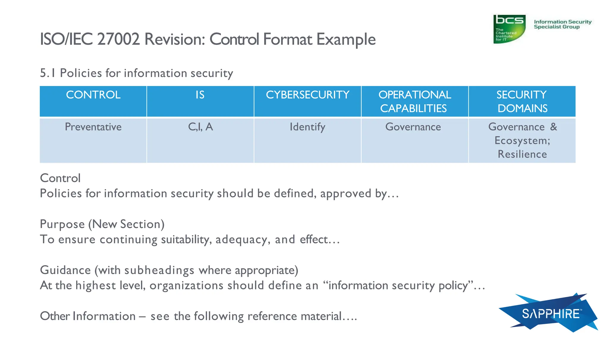 issg-iso27002-standard-270422 ppt slides | PDF