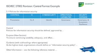 issg-iso27002-standard-270422 ppt slides | PDF