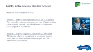issg-iso27002-standard-270422 ppt slides | PDF