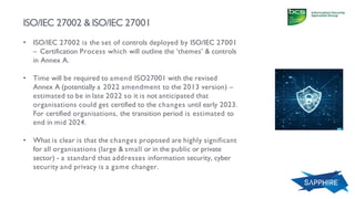 issg-iso27002-standard-270422 ppt slides | PDF