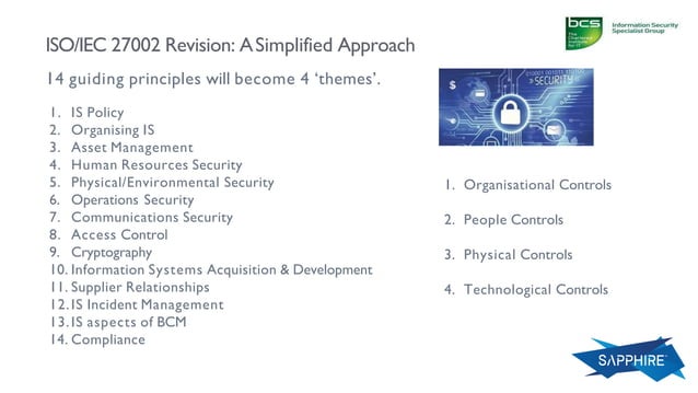 issg-iso27002-standard-270422 ppt slides | PDF