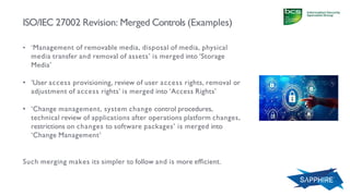 issg-iso27002-standard-270422 ppt slides | PDF