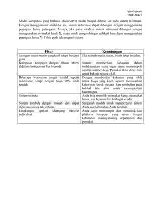 Information System Security GSLC-1 | PDF
