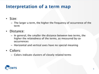 Using full-text data to create improved term maps | PPT
