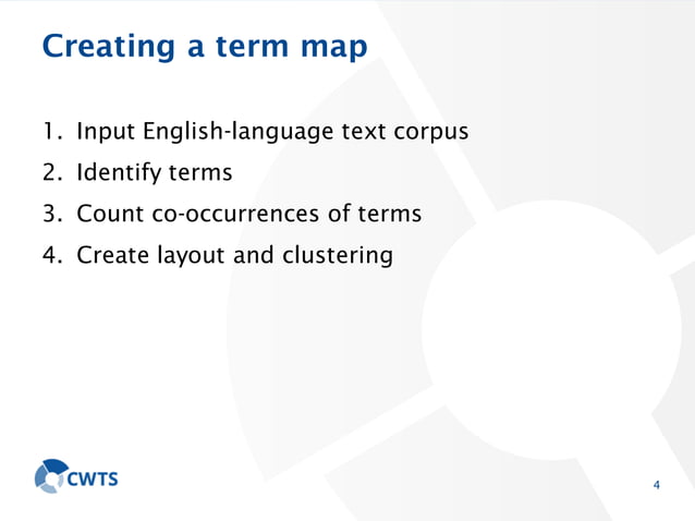 Using full-text data to create improved term maps | PPT
