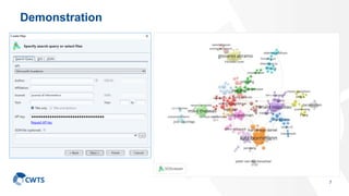 Visualizing science using VOSviewer based on Crossref, Microsoft Academic, and Dimensions data ...