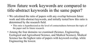 Using a keyword extraction pipeline to understand concepts in future ...