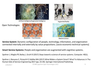 Issip nsf smart service systems 20170330 v3 | PPTX | Information ...