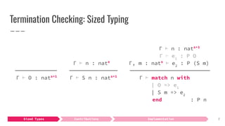 Is Sized Typing for Coq Practical? | PPT