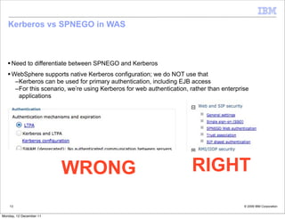IBM Connections and Desktop Single Sign-On using Microsoft Active Directory, Kerberos and SPNEGO ...