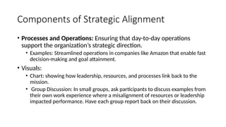 Information System Strategic management_Lecture #02.pptx