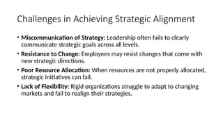 Information System Strategic management_Lecture #02.pptx