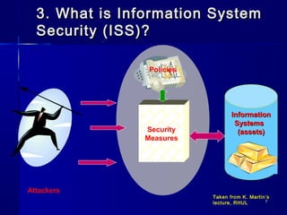Information System Security(lecture 1) | PPT