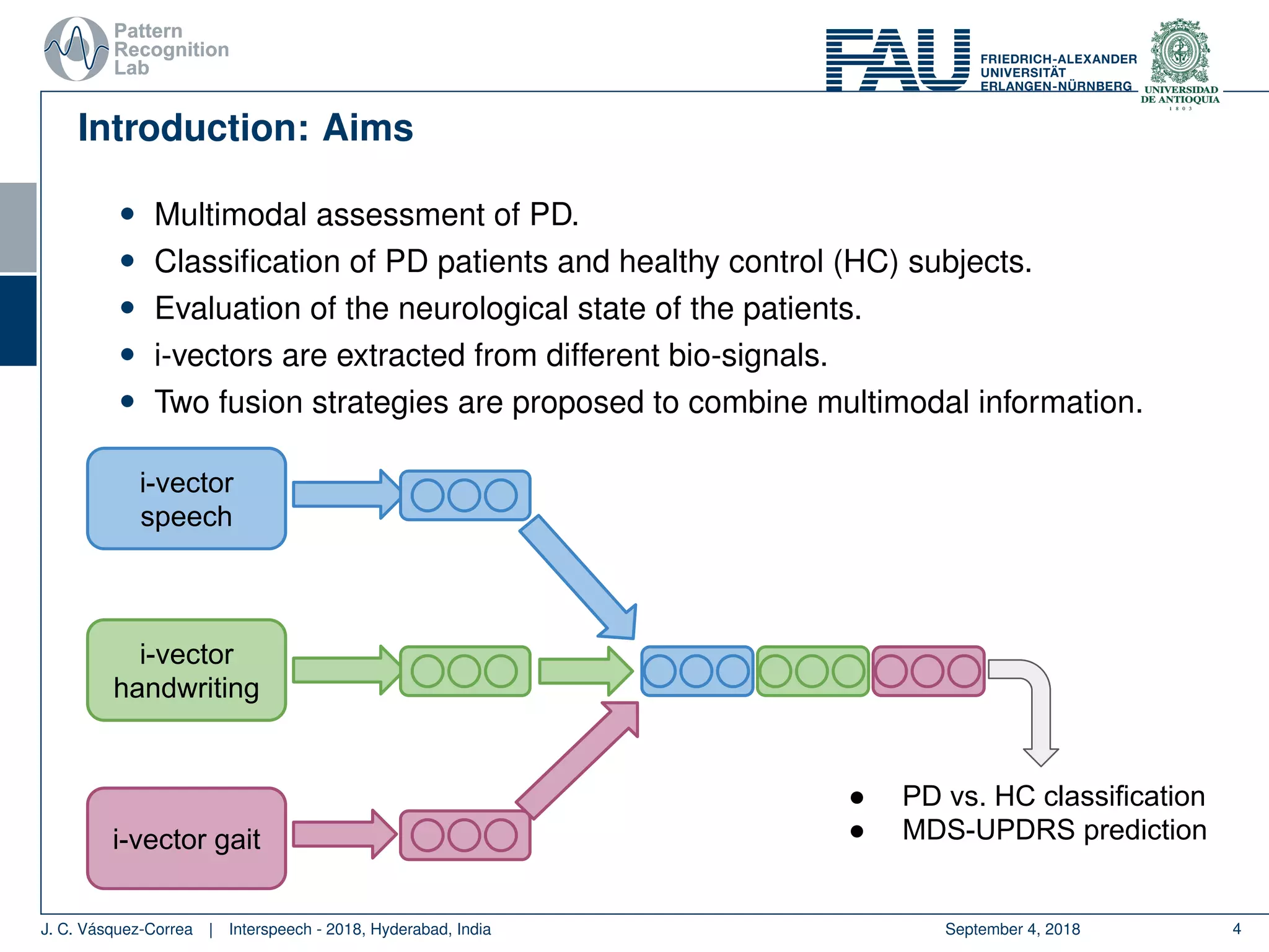 Multimodal i-vectors to Detect and Evaluate Parkinson’s Disease | PDF