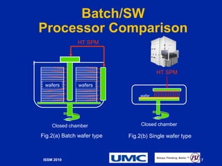 Issm 2010-po-o-102 ppt-for_cdrom_final_revised | PPT | Chemistry | Science