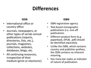 All you want to know about ISSN-ISBN | PPTX