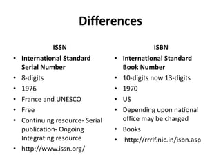 All you want to know about ISSN-ISBN