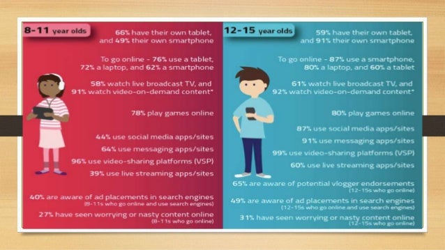 Is Social Media Making Us Less Social.pptx