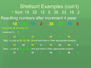 Is sort andy-le | PPT