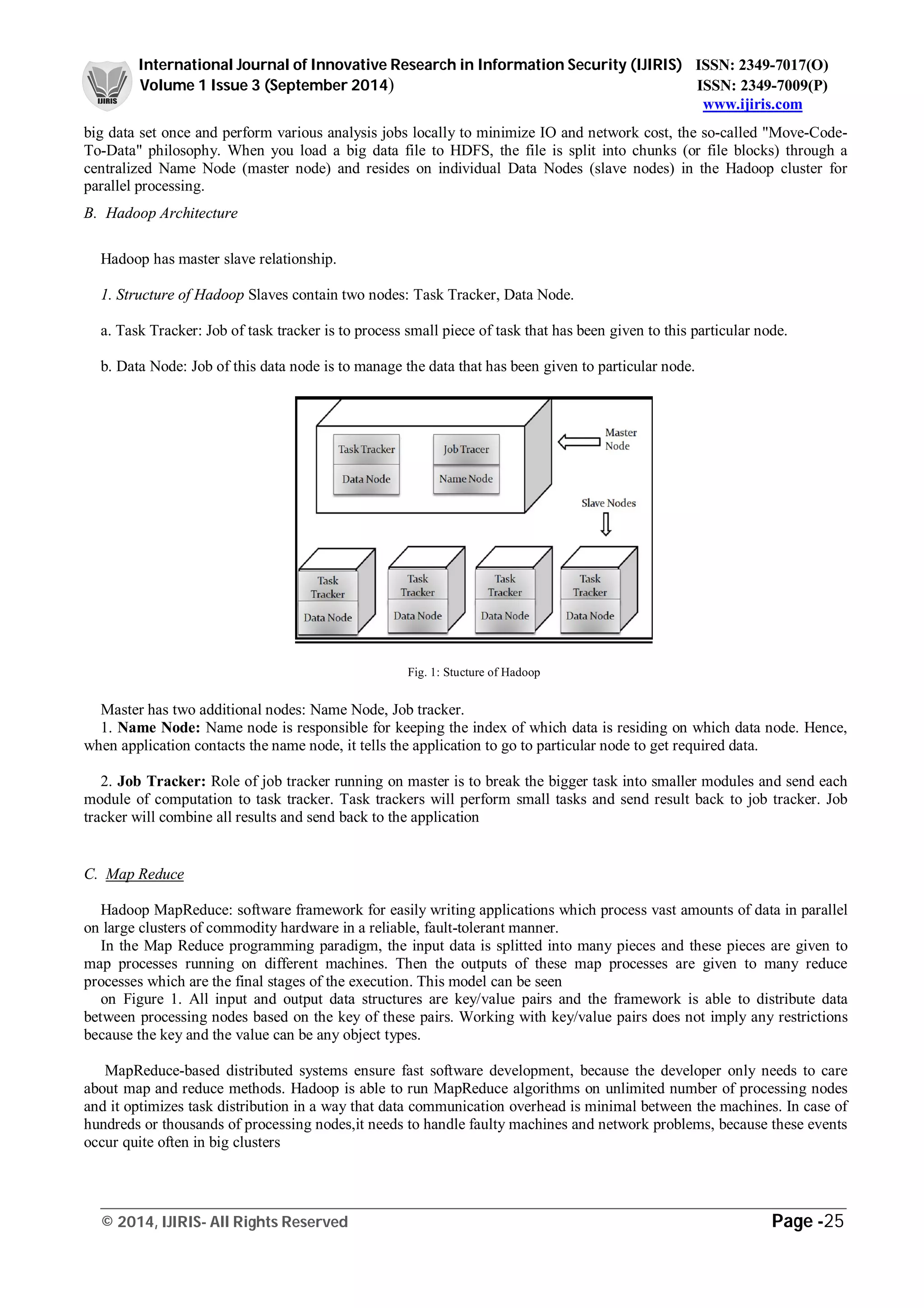 SURVEY ON BIG DATA PROCESSING USING HADOOP, MAP REDUCE | PDF SURVEY ON BIG DATA PROCESSING USING HADOOP, MAP REDUCE | PDF