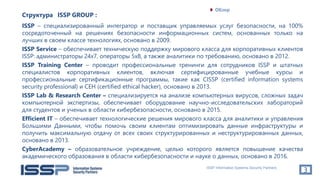 ISSP Corporate Profile | PPTX